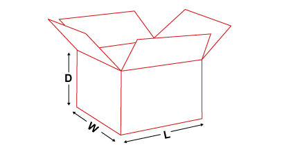 Box Size & How To Measure – Packaging Blog