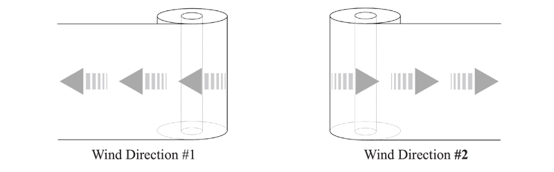 How To Order Printed Stretch Film – Packaging Blog