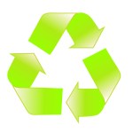 What do the Recycling Symbols Mean? – Packaging Blog